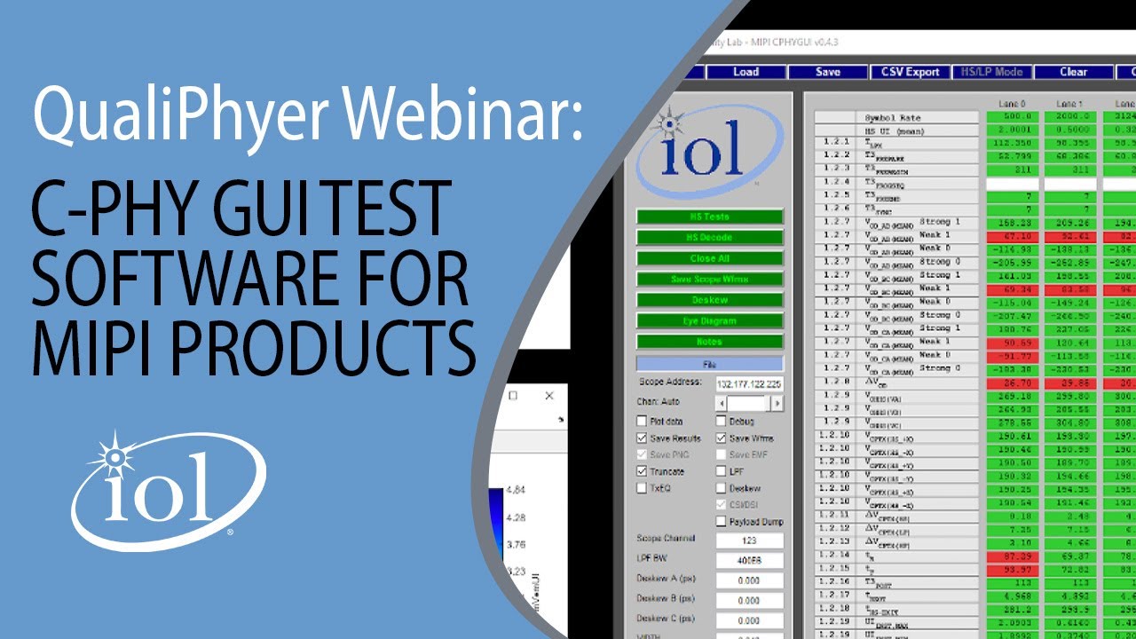 Enhanced C-PHY GUI for MIPI Testing - YouTube