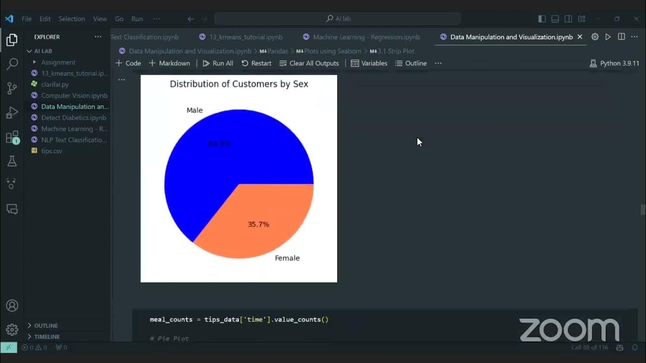 7am-paktime-data-analysis-with-python || Part 14 - YouTube