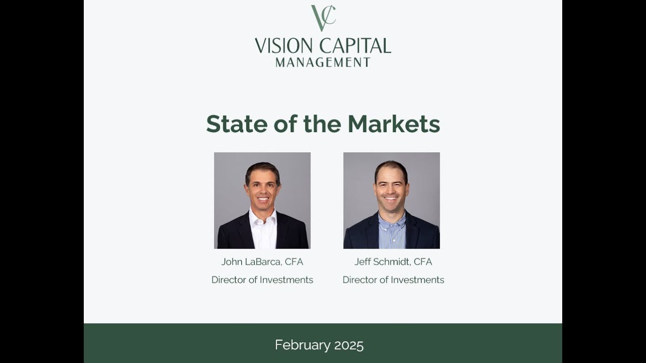 State of the Markets 2025 - YouTube