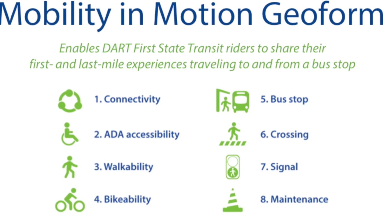 Mobility in Motion Geoform - Tutorial - YouTube
