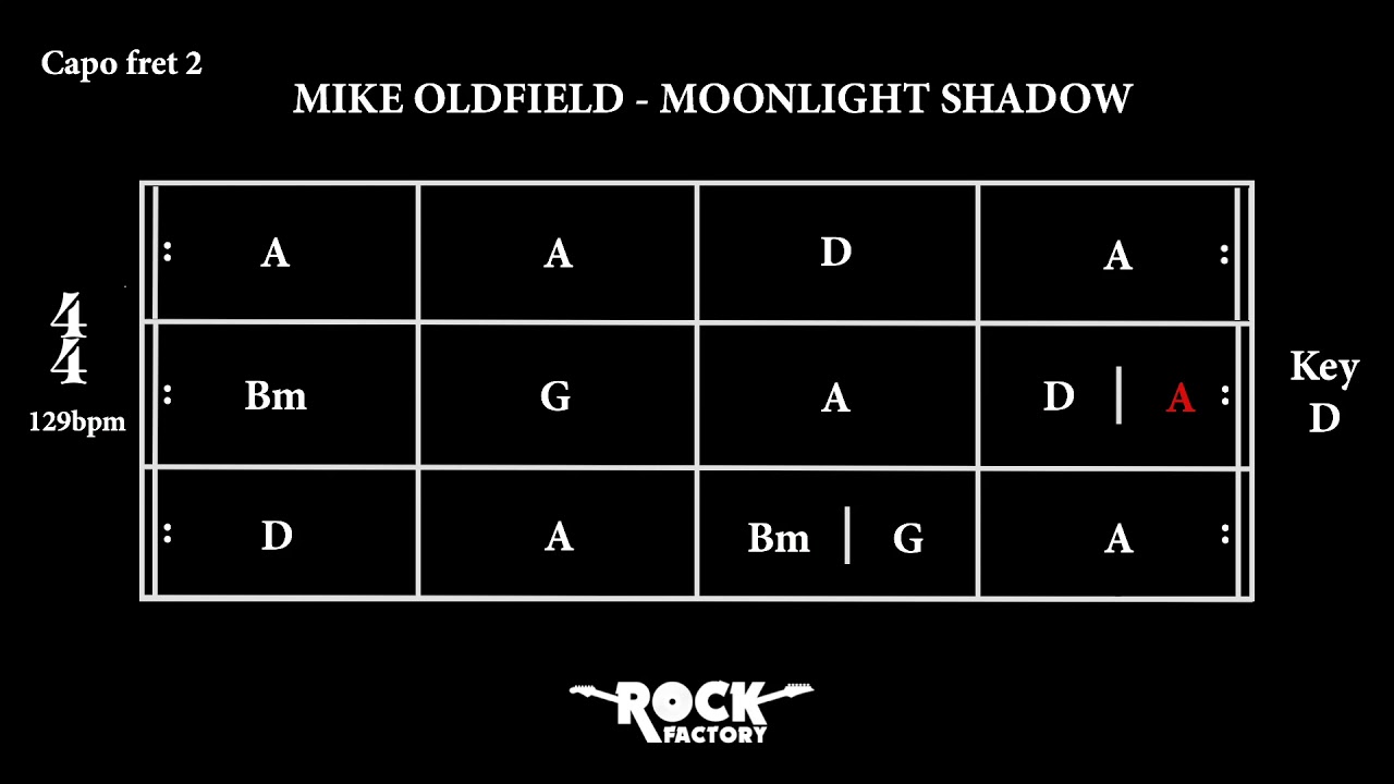 MIKE OLDFIELD - Moonlight Shadow [CHORD PROGRESSION] - YouTube