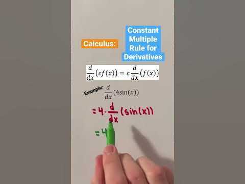 Calculus: Constant Multiple Rule for Derivatives #Shorts #calculus # ...
