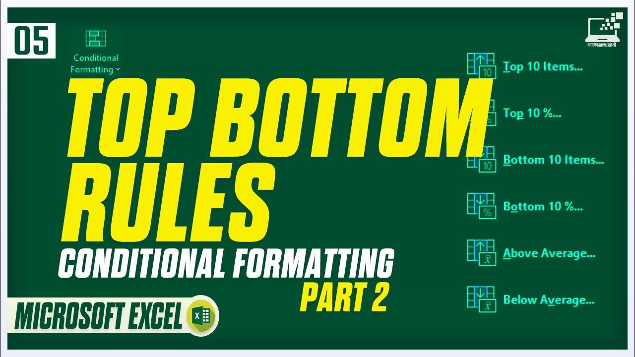 CONDITIONAL FORMATING IN MICROSOFT EXCEL PART 2. #conditionalformatting - YouTube