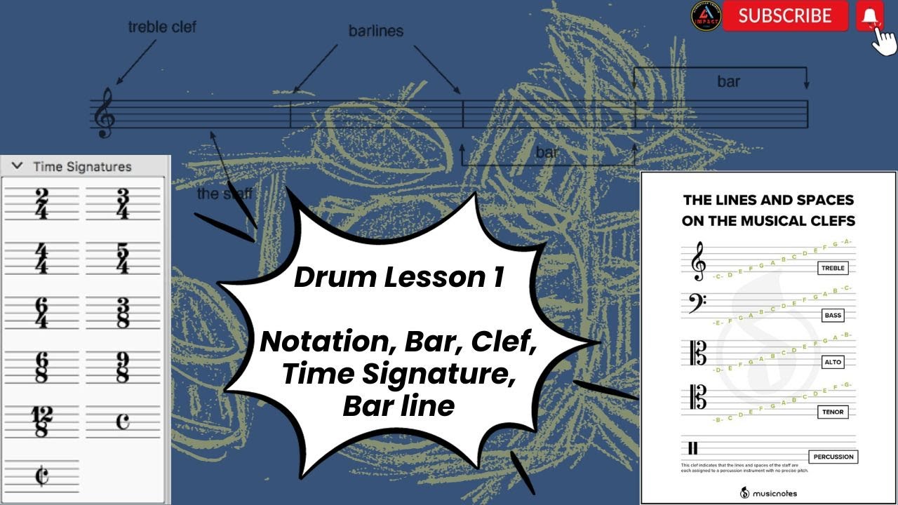 Drum Lesson 1: Notation, Staff, Bar, Clef, Time signature and Bar line ...