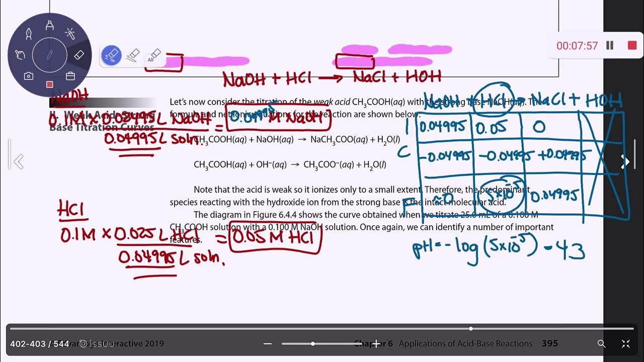 6.4 AP Lecture Video #2: A Closer Look at Titrations - YouTube