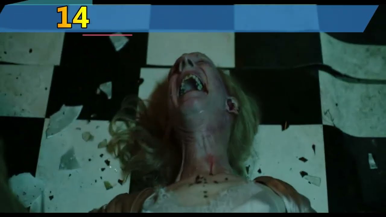 Peter Pan's Neverland Nightmare (2025) - Kill Count | Death Count ...