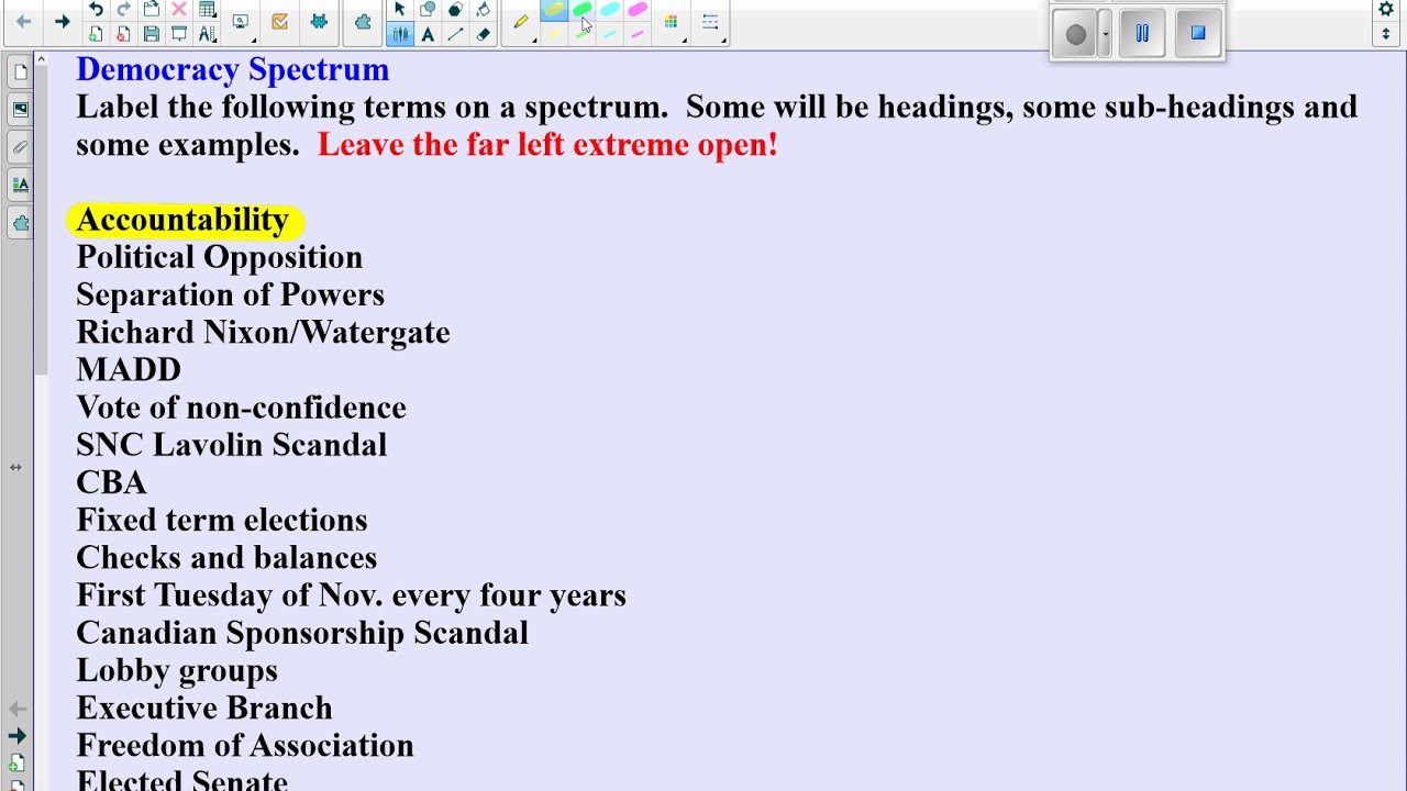 Assignment Democracy Spectrum Chapter 10 Social 30-1 - YouTube