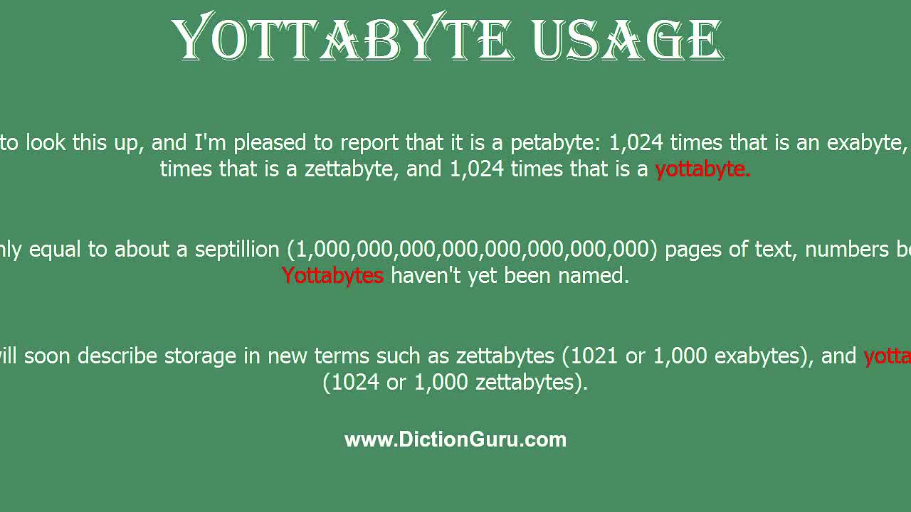 Yottabyte