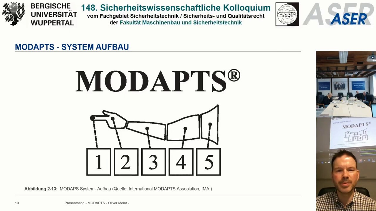 MODAPTS – MODular Arrangement of Predetermined Time Standards (Teil 2 ...