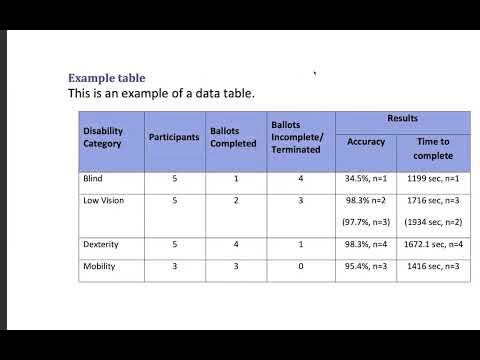 How to extract table from PDF using Python OpenCV - YouTube