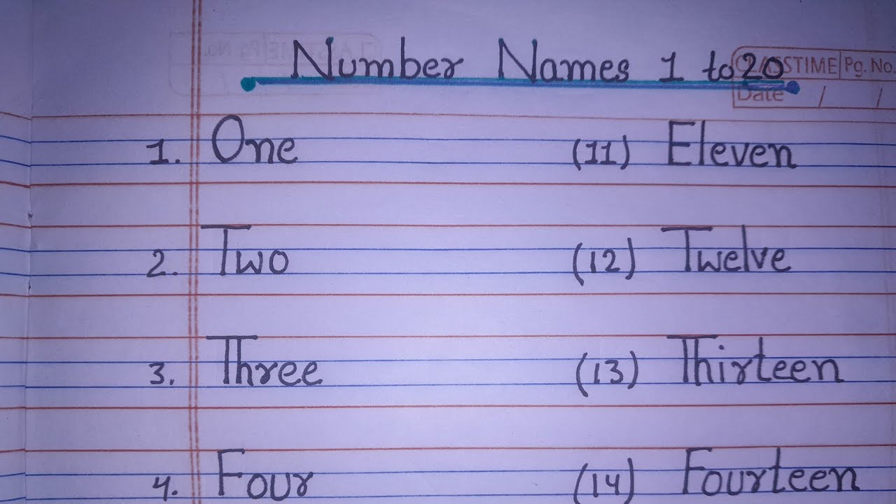 number names 1 to 20/ number name/ number names in english/ one to ...