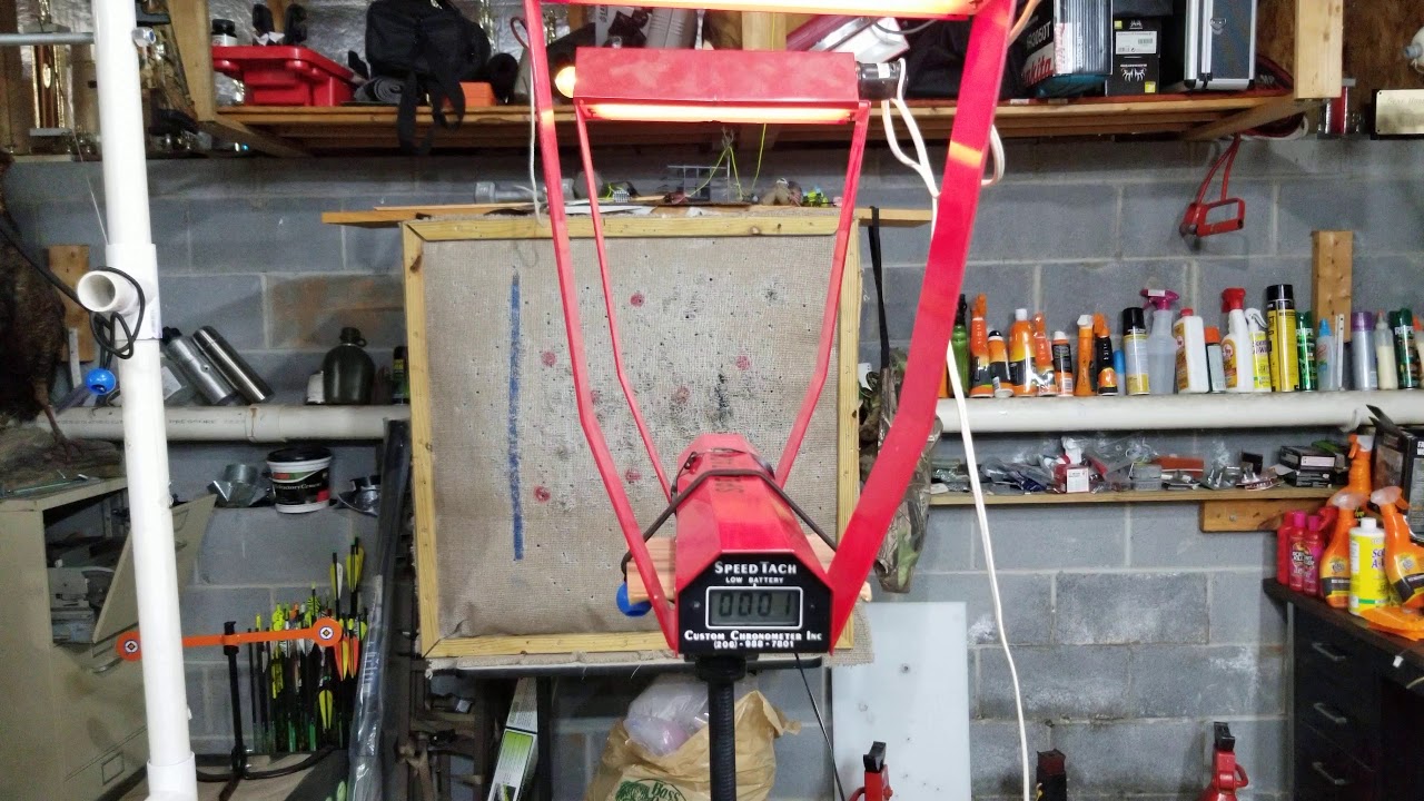 Obsession Evolution 6 True IBO Speed - YouTube