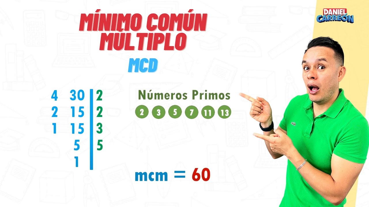 MÍNIMO COMÚN MÚLTIPLO (MCM) Super Super super facil. - YouTube