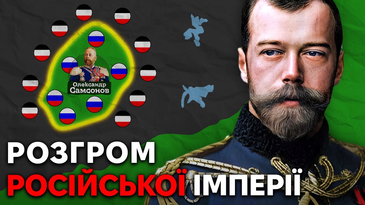 Перша Світова Війна На Карті Східний та Західний фронт Youtube