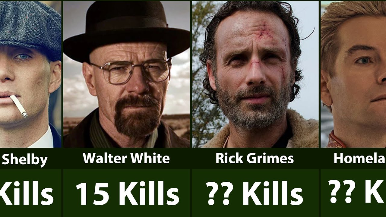 TV's Top Killers: Main Characters Ranked By Kill Counts #series - YouTube