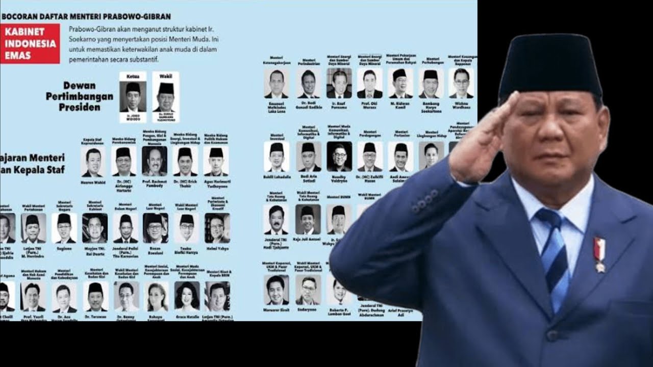 49 calon menteri Prabowo Subianto | kabinet Indonesia Emas. - YouTube