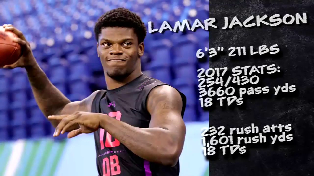 NFL Draft 2018: Football Gameplan Presents Scout Team With Emory Hunt ...