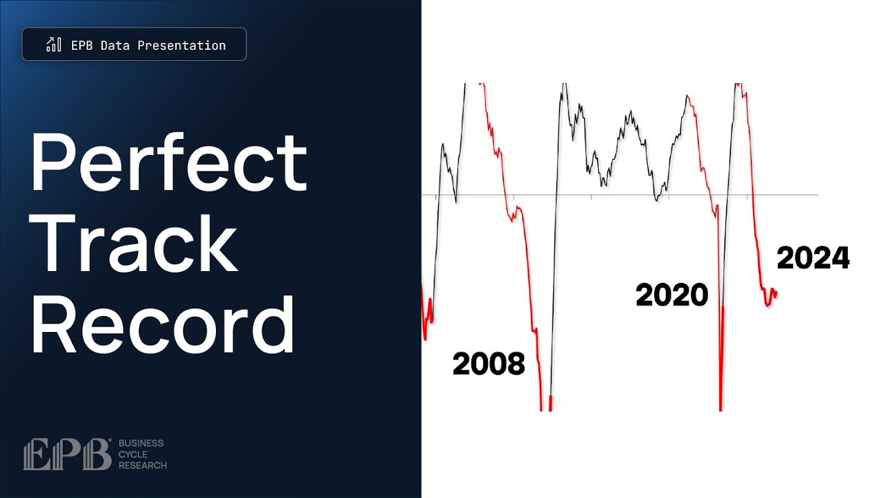 This chart predicts every recession - YouTube