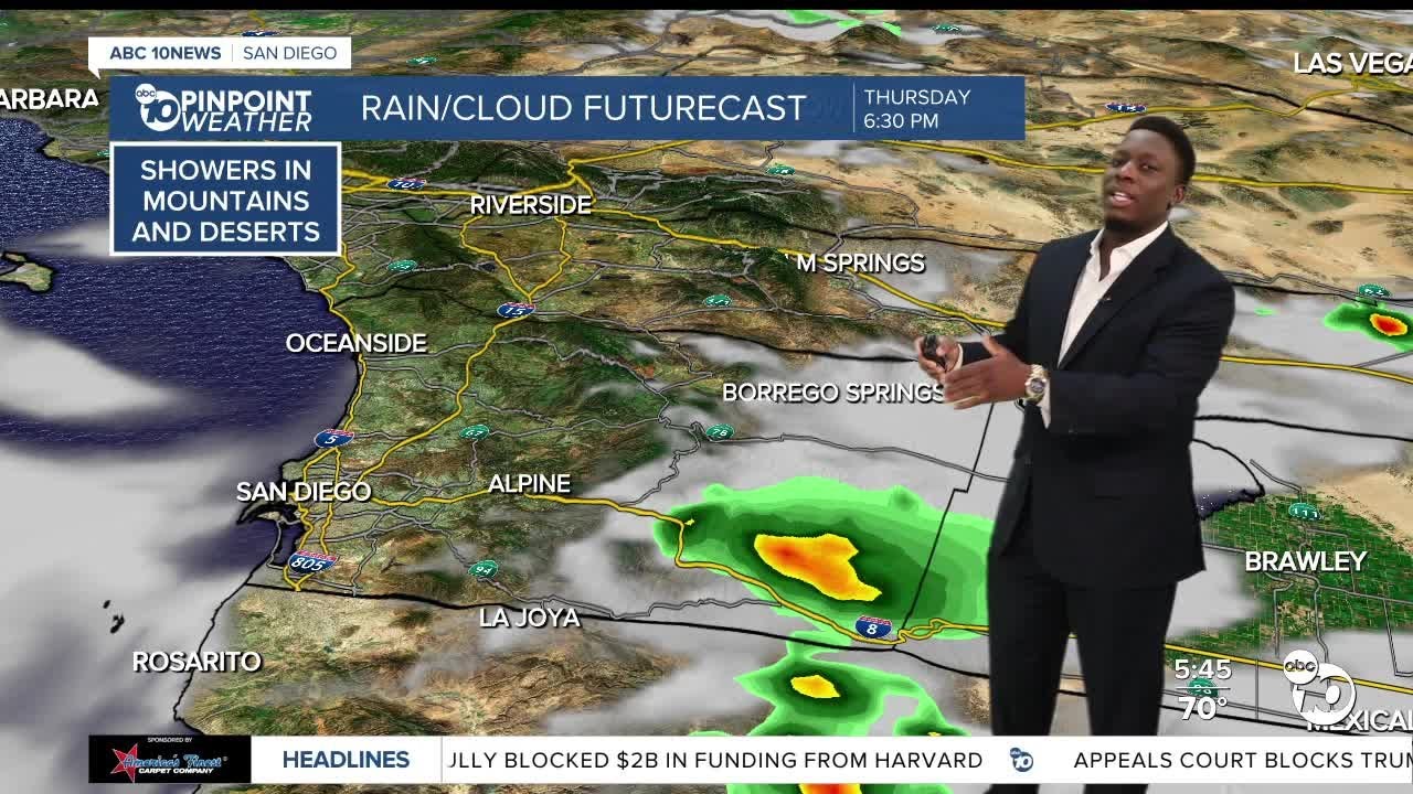 ABC 10News Pinpoint Weather with Moses Small: Hot and muggy until the ...