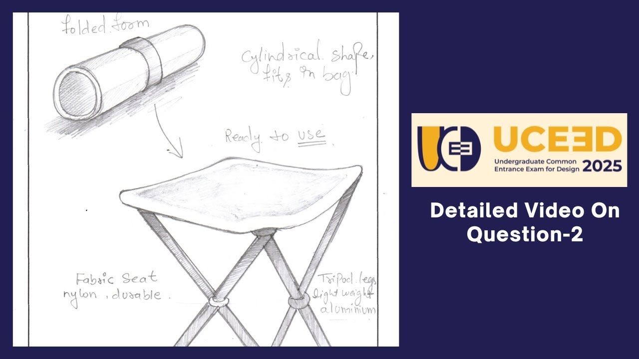 UCEED Paper 2025 | UCEED Question 2 Analysis & Discussion | UCEED Part ...