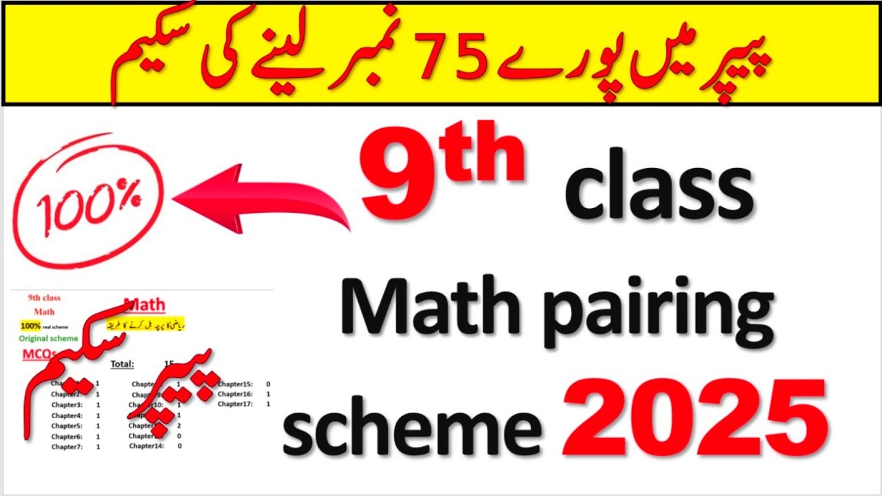 9th class math pairing scheme 2025|9th math paper pattern 2025 |9th ...