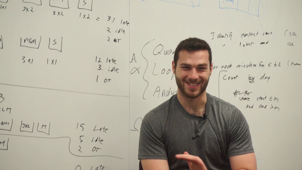 CHEPS Profile: Bassel Salka - YouTube