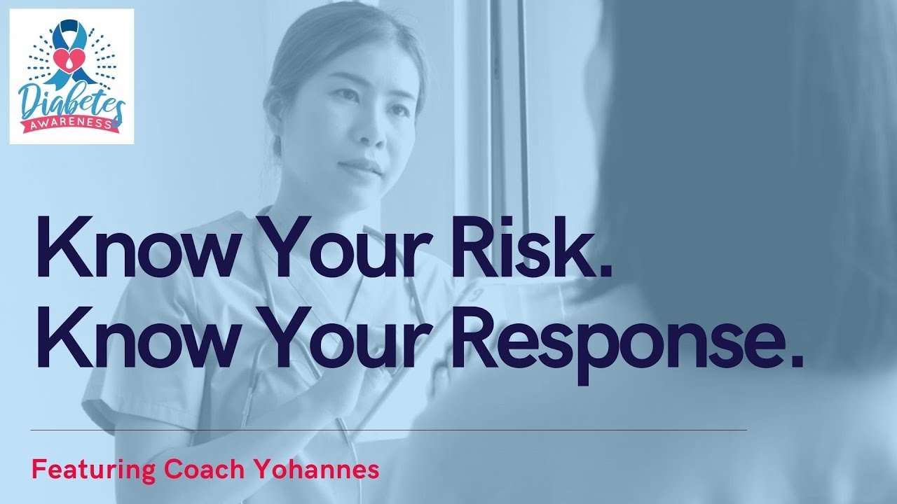 Thoughtful Thursdays: Know Your Risk. Know Your Response. - YouTube