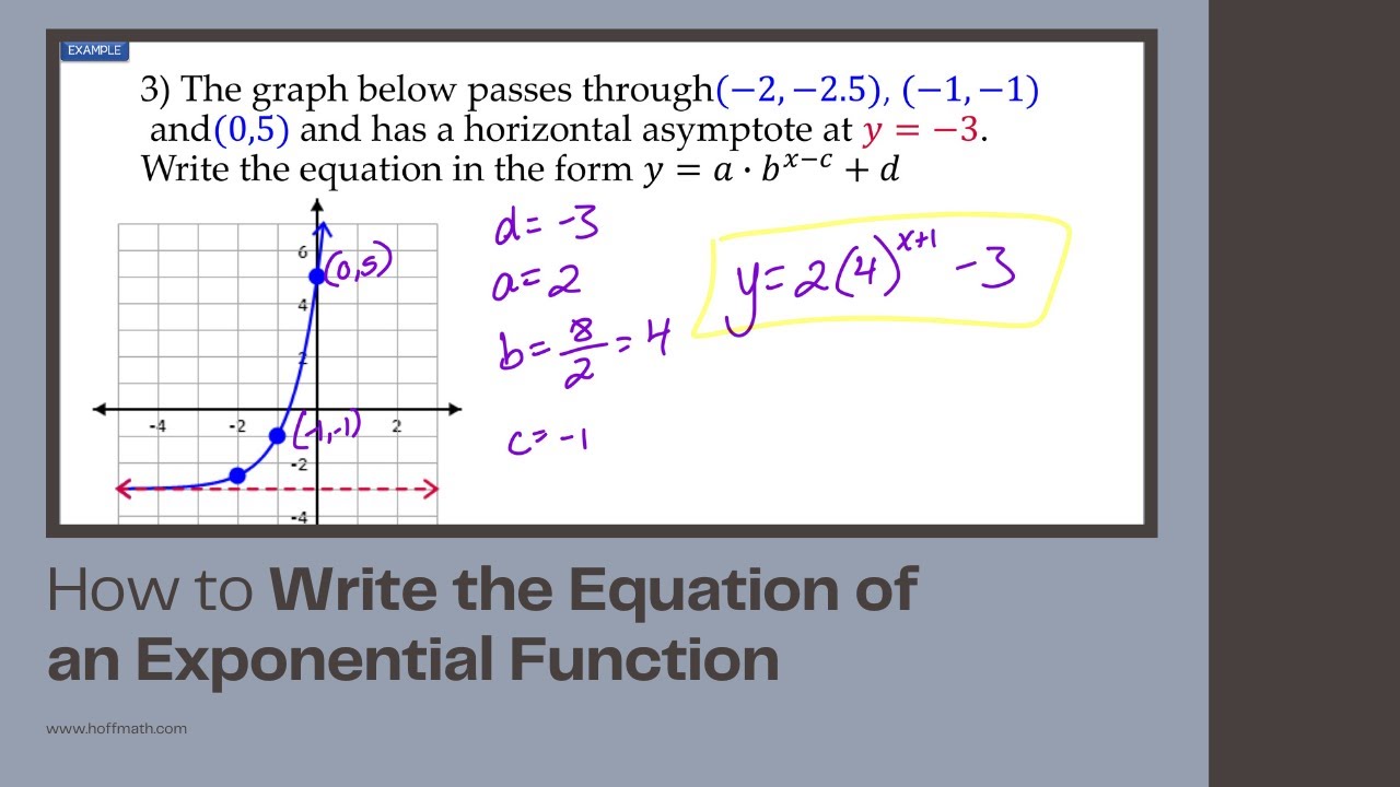 How To Write The Equation Of An Exponential Function YouTube