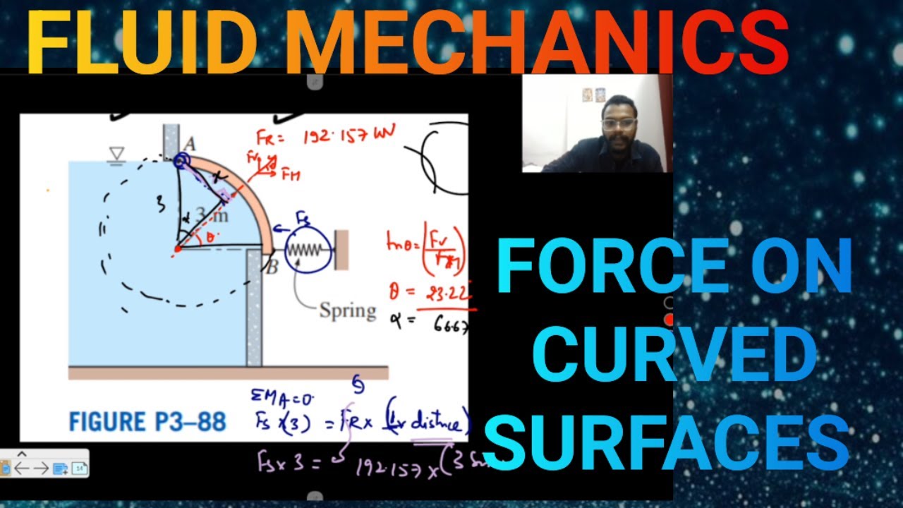 FLUID MECHANICS | QUESTIONS ON FORCE ON CURVED SURFACES - YouTube