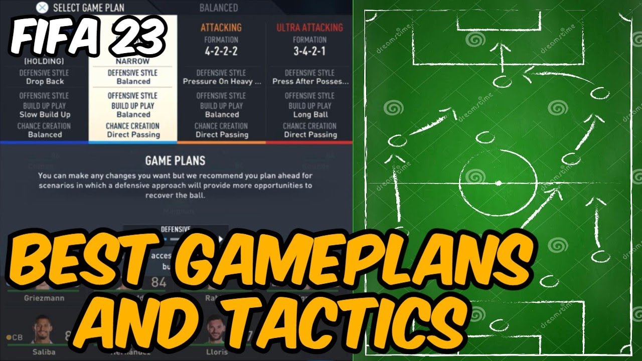 BEST GAMEPLANS AND CUSTOM TACTICS - FIFA 23 - YouTube