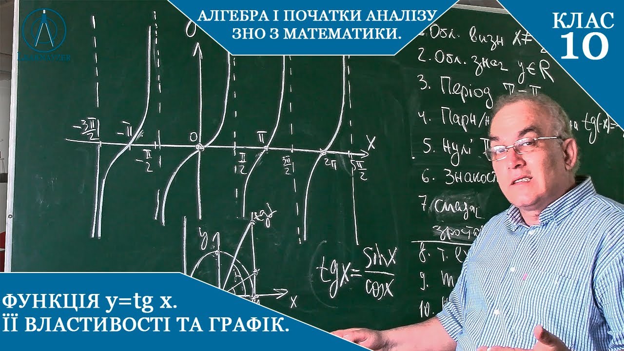 Курс 5(5). Заняття №3.1. Функція y=tgx. Її властивості та графік ...