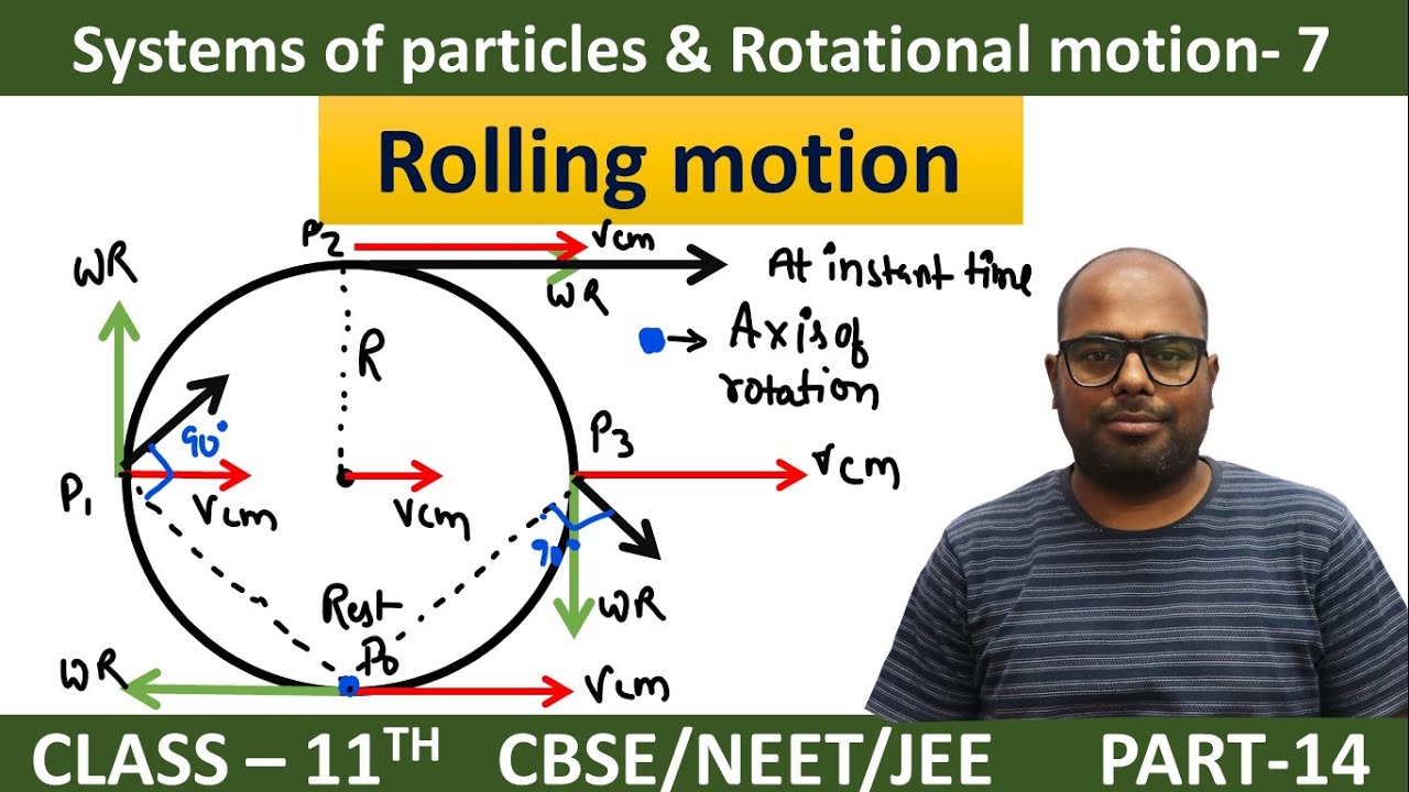 rolling motion physics class 11 - YouTube
