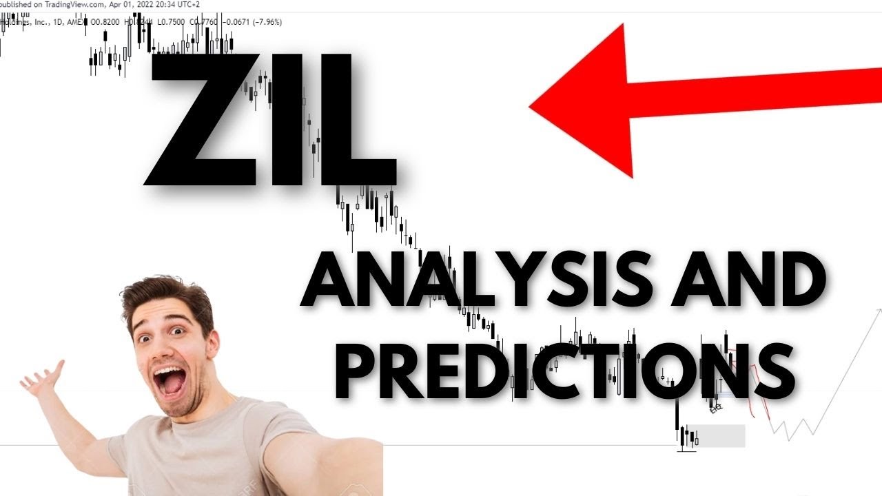 🚨 ZIL Coin Price Predictions! ZIL Coin Analysis Today | Crypto Trading ...