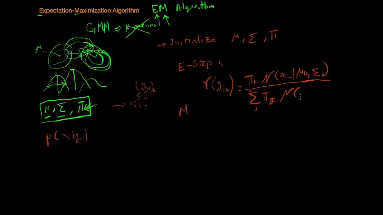 Expectation Maximization Algorithm EM خوارزمية اكسبكتيشن ماكسمايزيشن ...