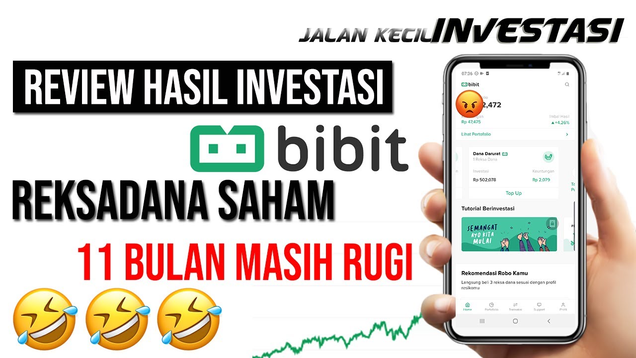 Review Hasil Investasi Reksadana Saham di Bibit Reksadana | Modal 200 ...