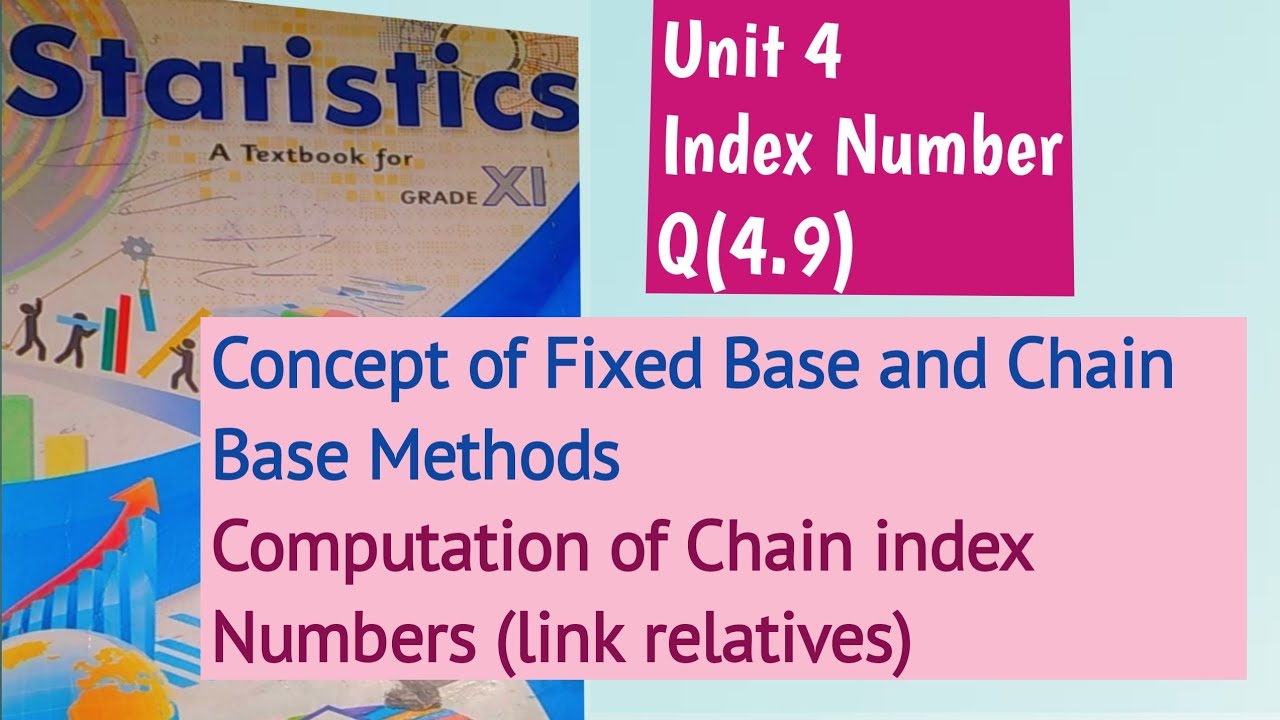 Ist Year Stats Unit 4 Q(4.9)||Fixed & Chain Base Method||Chain Index ...