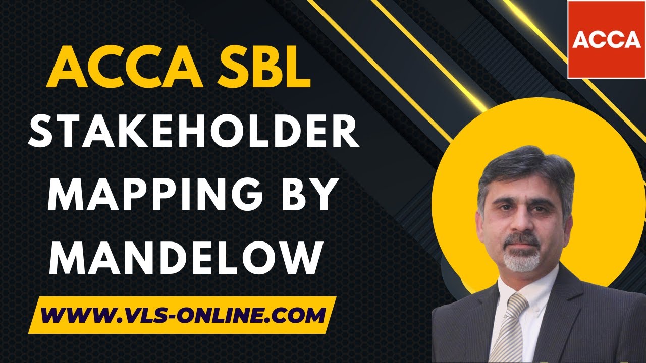 ACCA SBL: Stakeholder Mapping by Mandelow | What is Mendelow model of ...