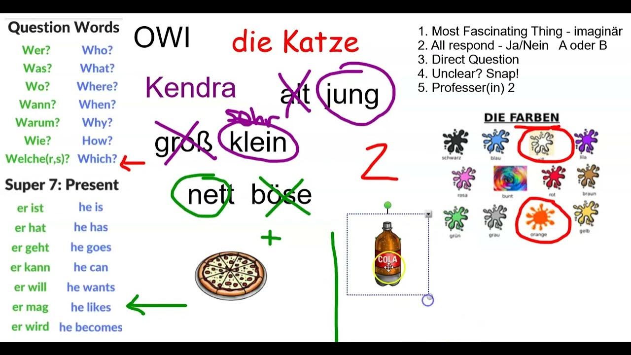 German OWI (One Word Image) die Katze (the Cat) - YouTube