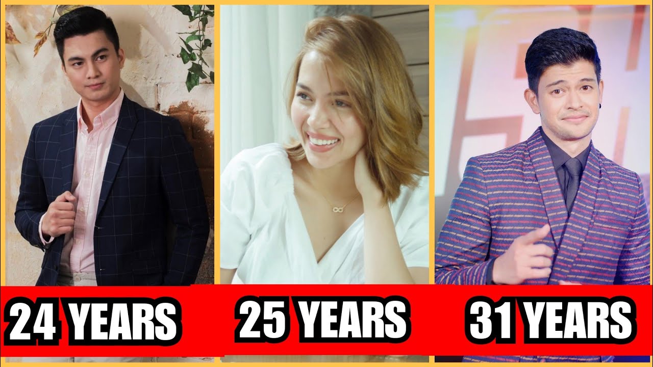 Doble Kara | Actors Real Ages (From youngest to oldest) - YouTube
