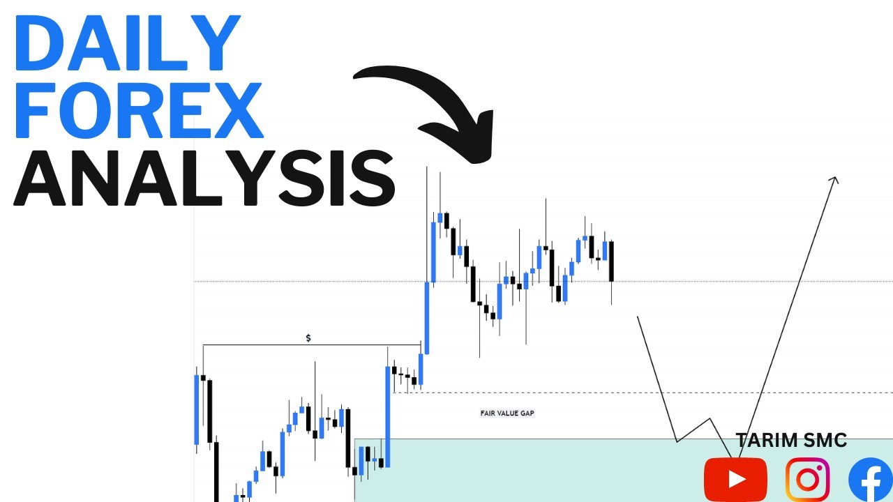 Daily Forex Analysis: XAUUSD, GBPUSD, EURUSD, BTCUSD - YouTube