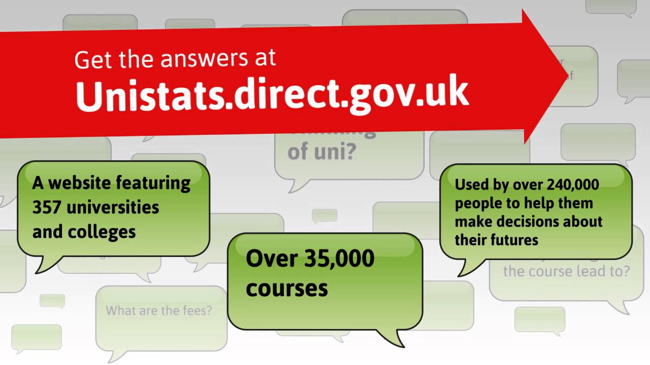 Introducing Unistats 2013 - YouTube