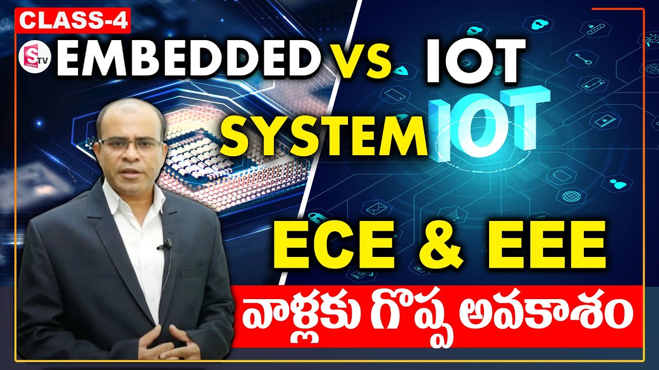 How to become a Embedded System engineer Telugu | SumanTV Education - YouTube