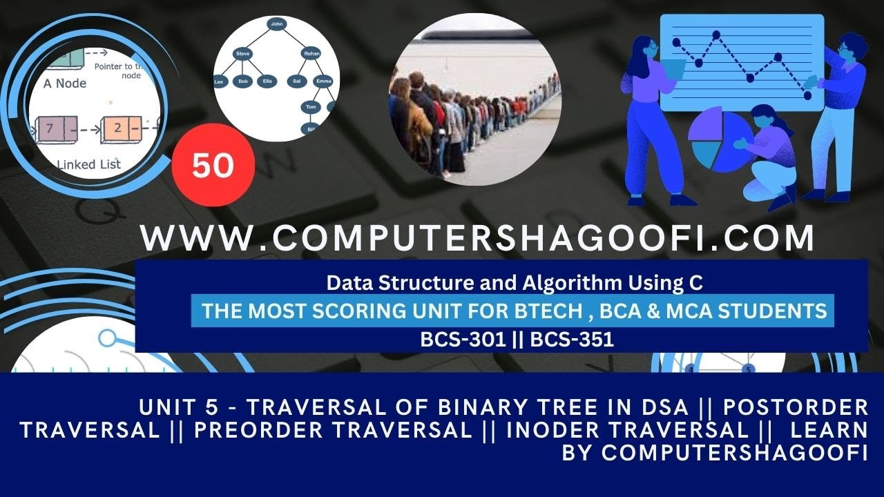 UNIT 5 - TRAVERSAL OF BINARY TREE IN DSA |POSTORDER TRAVERSAL |PREORDER ...