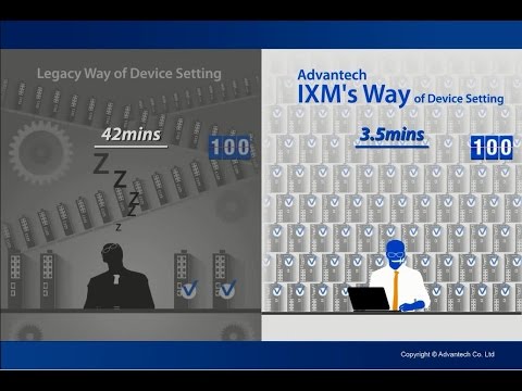 [Technology] IXM for Efficient Network Deployment, Intelligent ...