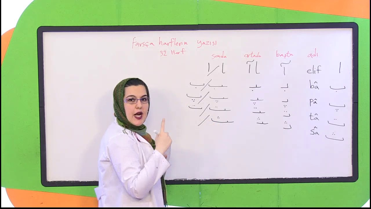 Farsça Eğitim Seti Farsça Alfabe - YouTube