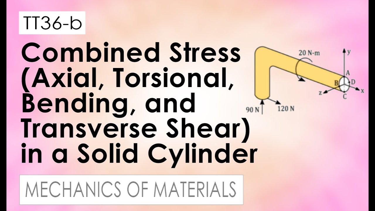 TT36-b Combined Stress (Axial, Torsional, Bending, and Transverse Shear) in a Solid Cylinder ...
