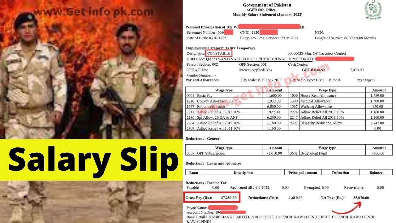 anf constable salary 2022 Pakistan | Uniform rank promotion - YouTube