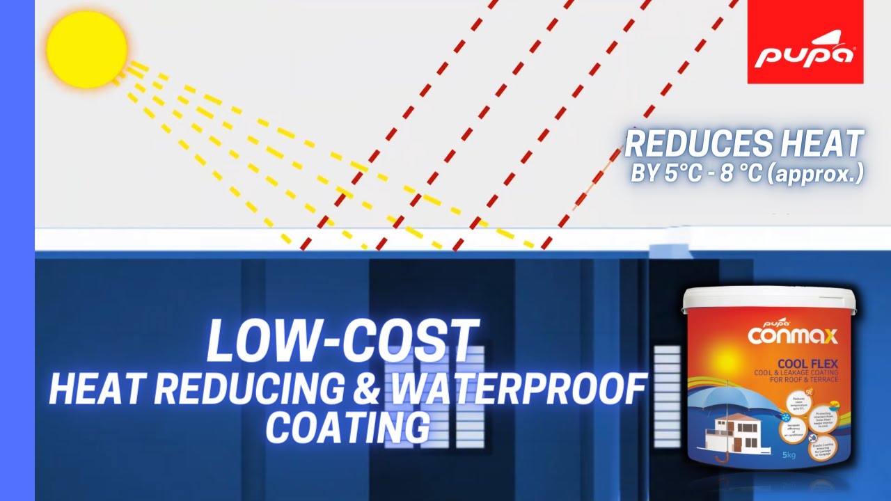 Low cost Heat-reducing and waterproof coating | Prevents water leakages ...