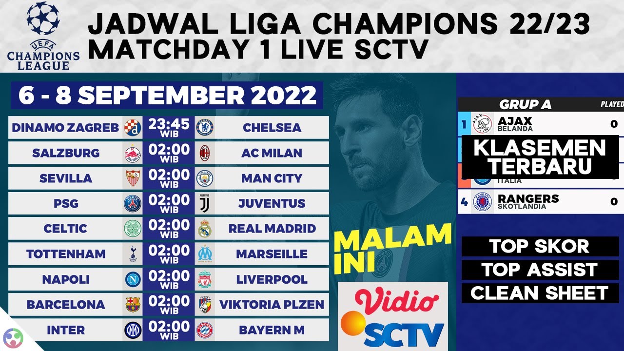 Jadwal Liga Champions Live Sctv Pekan Ini Psg Vs Juventus Zagreb Vs