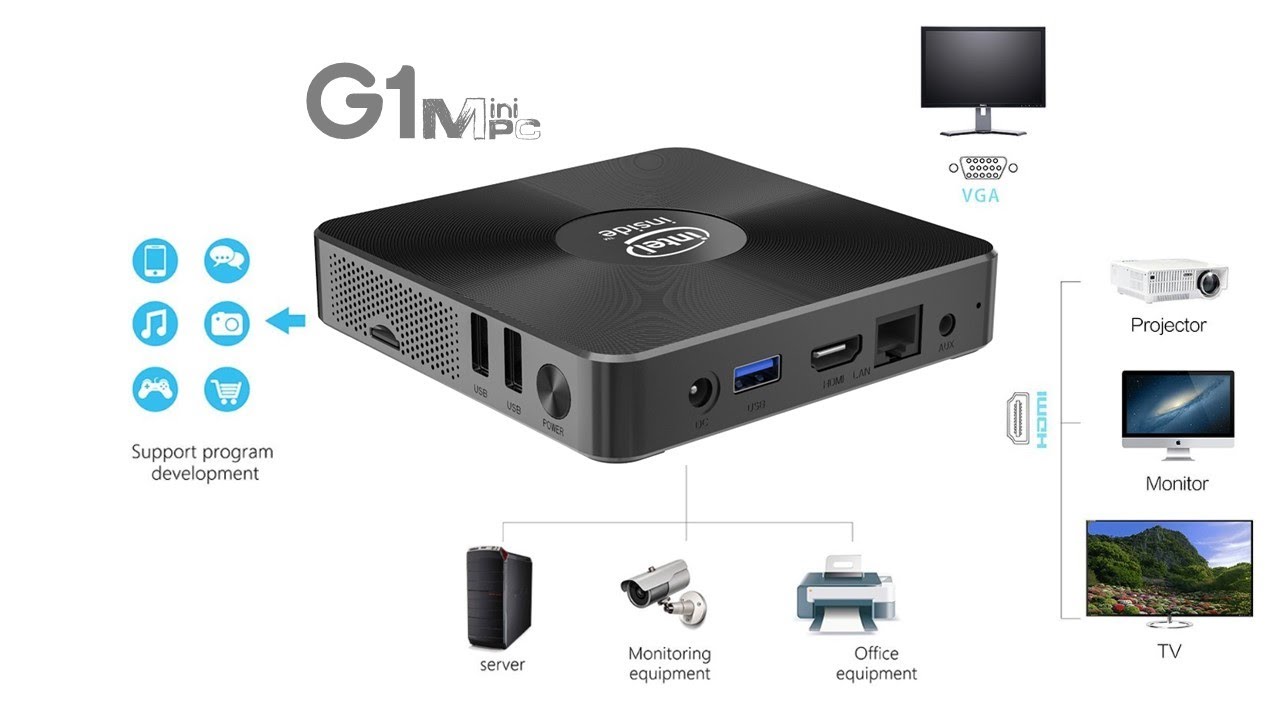 Intel Atom Z8350 Mini PC | 4 GB Ram, 32 GB storage - By G1 - YouTube